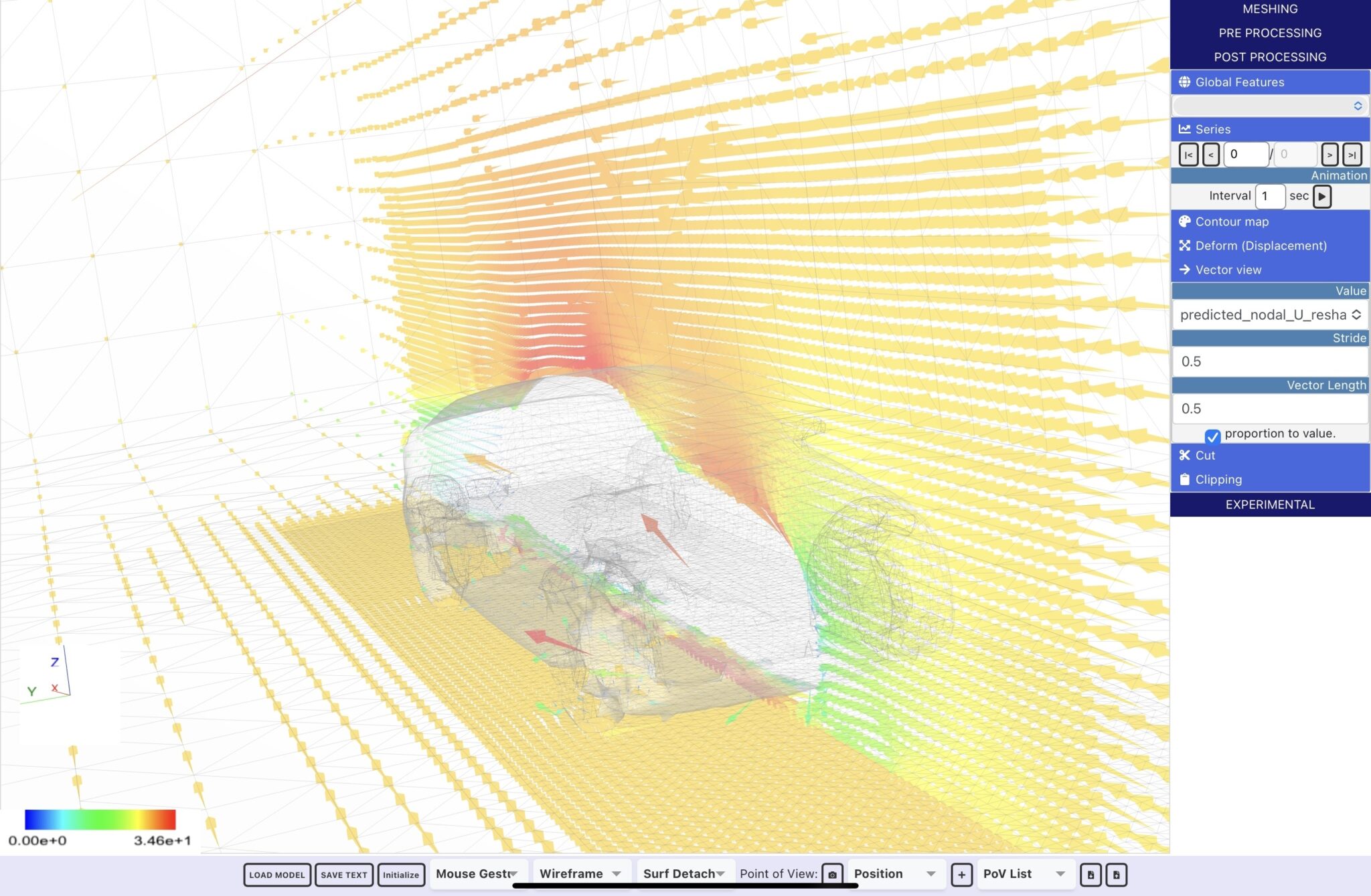 自動車の空力解析を抜本的に高速化する「RICOS Lightning」を正式リリース | 株式会社RICOS